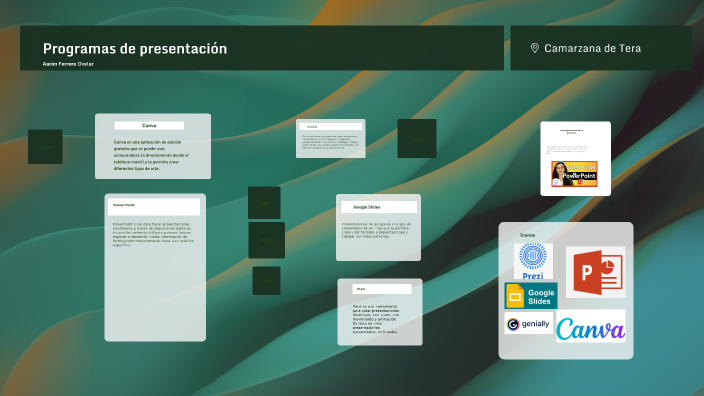 Programas de presentaciones by Aaron Ferrero Ovelar on Prezi