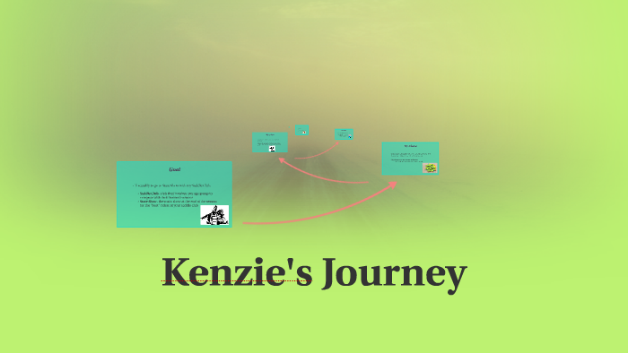 Kenzie's Journey by Kenzie Thompson on Prezi