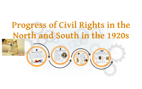 Progress of Civil Rights in the North and South in the 1920s by on Prezi