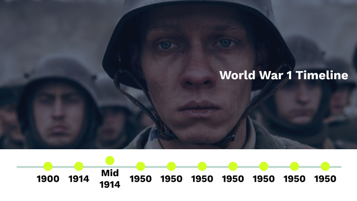 WW1 Timeline by Matias Achurra on Prezi