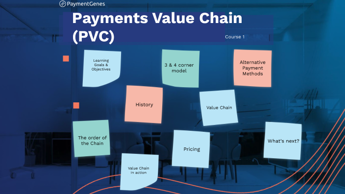 Payments Value Chain by Jamyl Jonker on Prezi