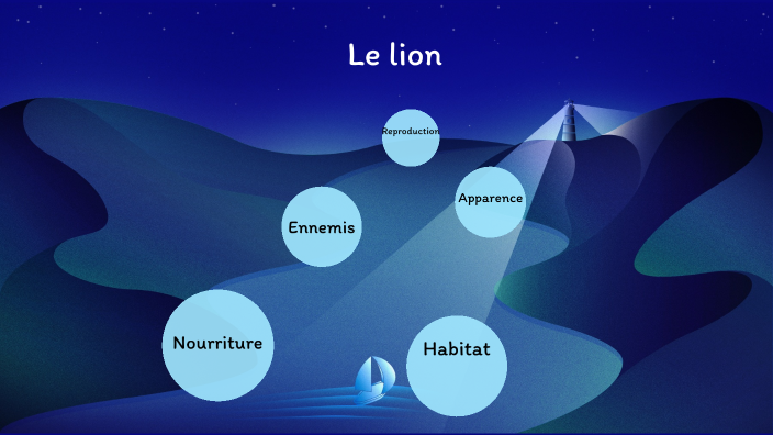 Le Lion by Rayane Zaid on Prezi