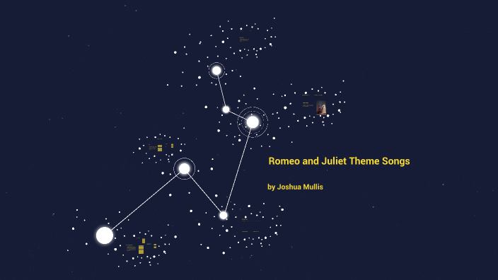 Exploring the Themes of Romeo and Juliet by Joshua Mullis on Prezi