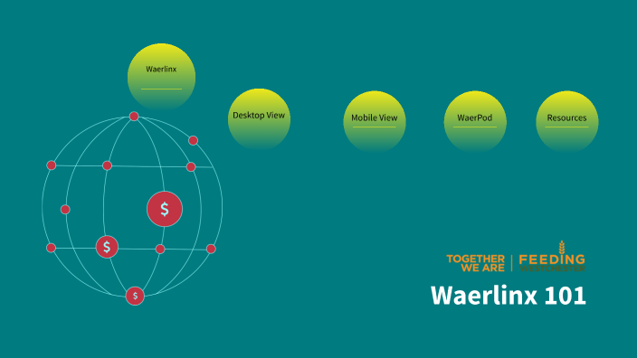 Waerlinx 101 by Prashant Thakur on Prezi