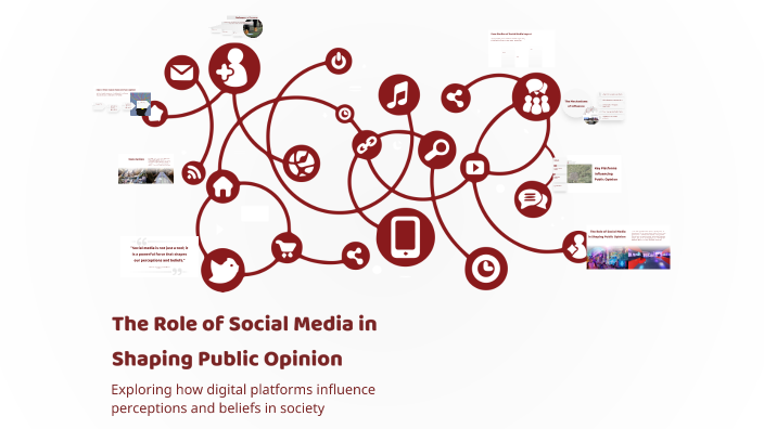 The Role of Social Media in Shaping Public Opinion by SHIVAM PATEL on Prezi