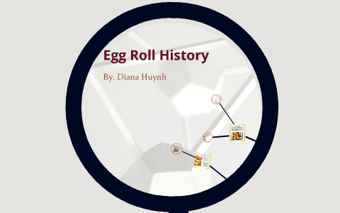 The origin of Egg Rolls by Diana Huynh on Prezi