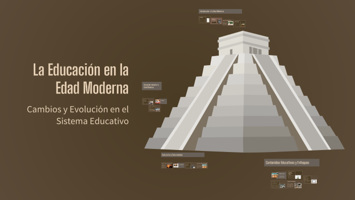 La Educación en la Edad Moderna by gaspar meineri on Prezi