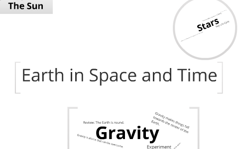 Science Big Idea: Earth in Space and Time by Katherine Card on Prezi