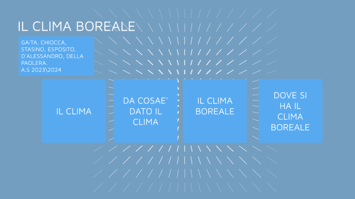 CLIMA BOREALE by Giada Lucia Gaita on Prezi