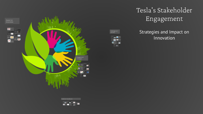 Tesla's Stakeholder Engagement by ihsanullah momand on Prezi