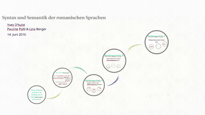 Syntax und Semantik der romanischen Sprache by Anni De Vries on Prezi