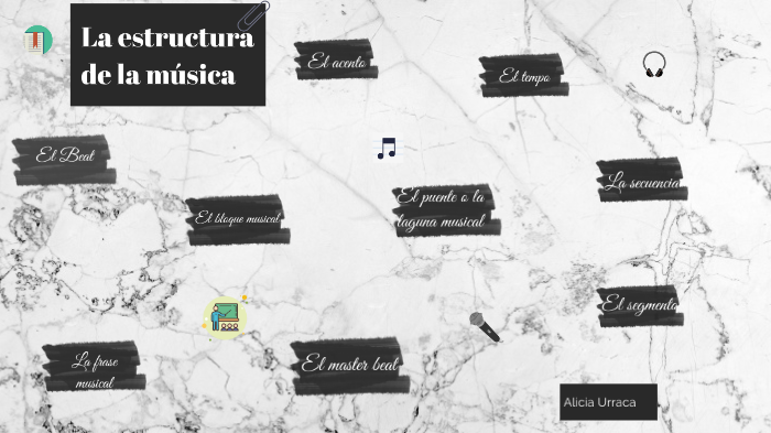 Estructura de la música by Alicia Urraca on Prezi