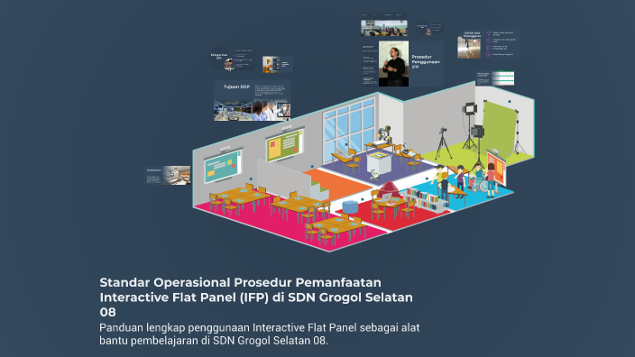 Standar Operasional Prosedur Pemanfaatan Interactive Flat Panel (IFP ...