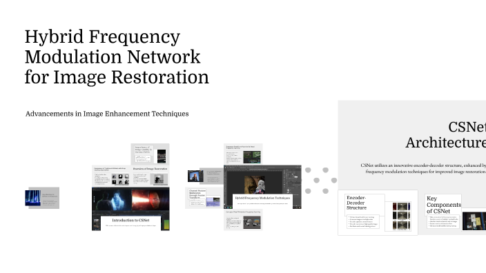 Hybrid Frequency Modulation Network for Image Restoration by Tharun ...