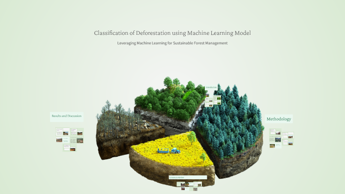 Classification of Deforestation using Machine Learning Model by Poojitha Pooja on Prezi