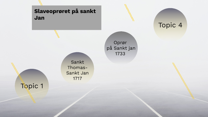 sankt jan by Sena Gönen 7A on Prezi