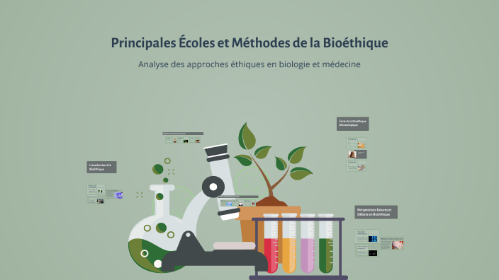Principales Écoles et Méthodes de la Bioéthique by Wilmer Sanchez on Prezi