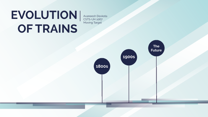 Evolution of Trains by Avaneesh Devkota on Prezi