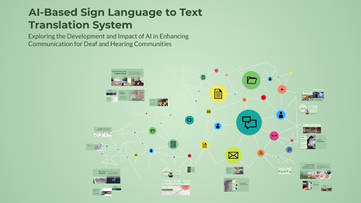 AI-Based Sign Language to Text Translation System by Nardeen Adel on Prezi