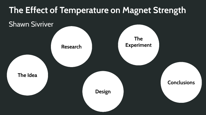 Physics Science Fair - The Effect of Temperature on Magnet Strength by ...