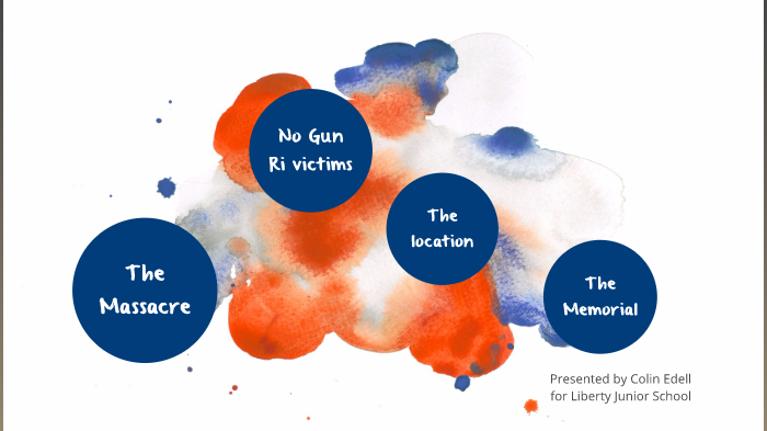 No Gun Ri Bridge Memorial by Colin Edell on Prezi