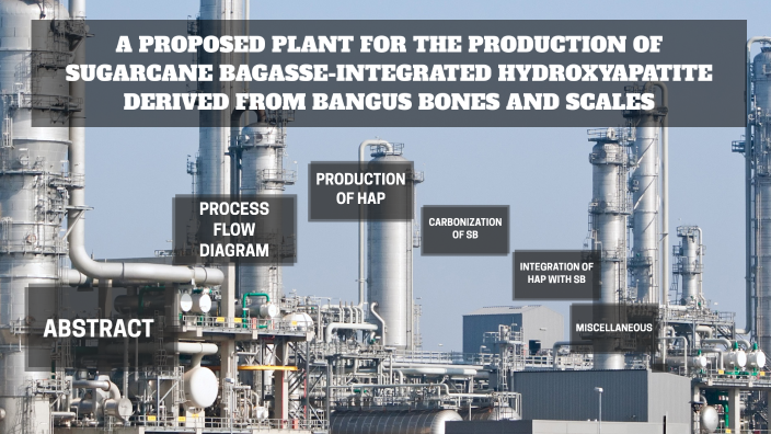 SB-INTEGRATED HAP PLANT TOUR by Drexel John Amit on Prezi