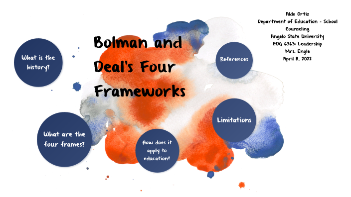 Bolman and Deal's Four Frameworks Presentation by Aldo Ortiz on Prezi
