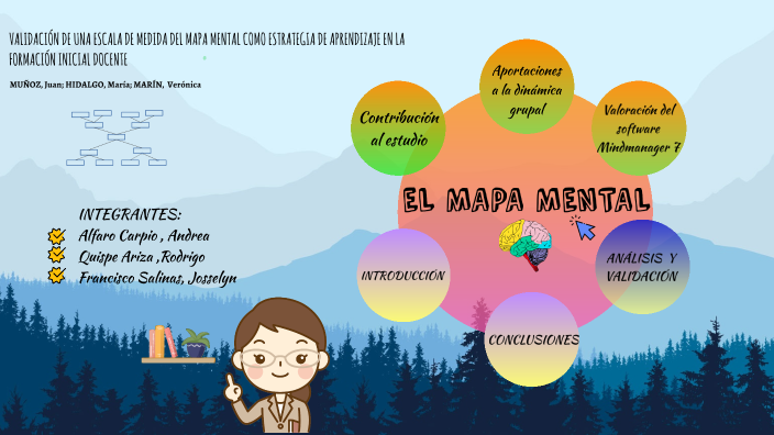 MAPA MENTAL-GRUPO4 EAESU by Rodrigo Santiago (Pikeos) on Prezi