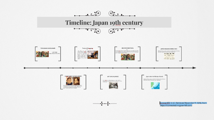 SAT-CHO ALLIANCE by Caterina Flores on Prezi