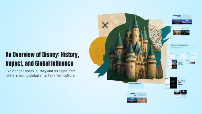 An Overview of Disney: History, Impact, and Global Influence by Ava ...