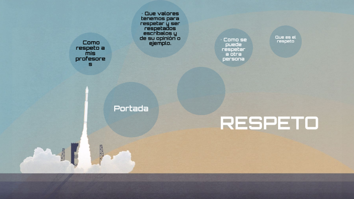 EL RESPETOEL by SANTIAGO SUAREZ VILLAMIL on Prezi