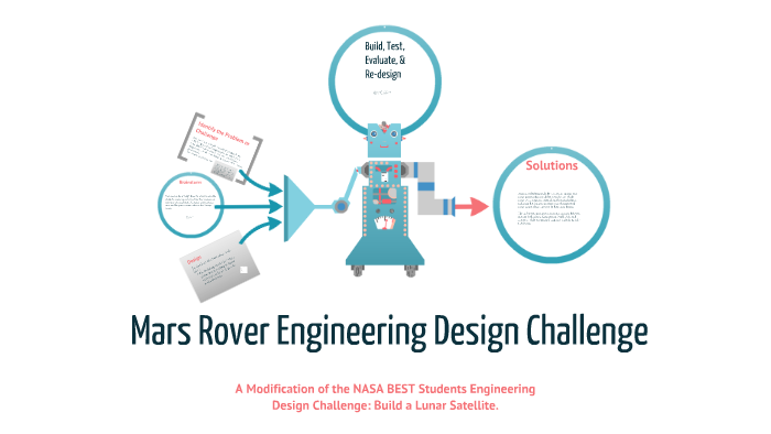 Mars Rover Engineering Design Challenge by Brandon Hargis on Prezi