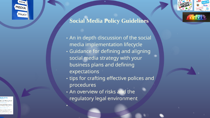 Social Media Policy Guidelines by amber jones on Prezi