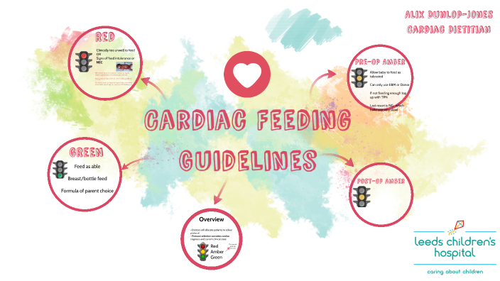Cardiac Feeding June 2021 by Alix Dunlop-Jones on Prezi