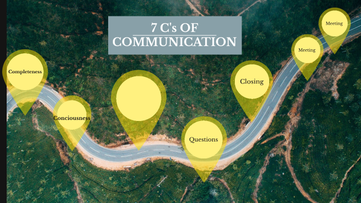 7c's Communication by Pragya Srivastava on Prezi