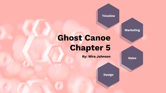 Ghost canoe vocab by Mira Johnson on Prezi