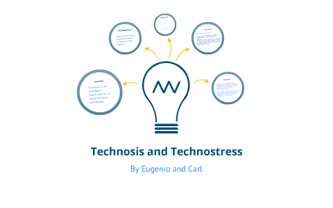 Technosis and Technostress by Carl T on Prezi