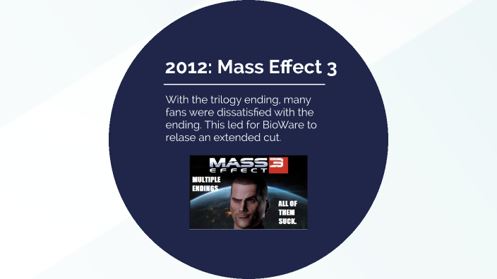 Game Controversy Timeline by Christian Tan on Prezi