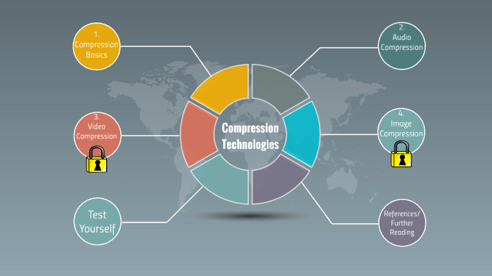 Compression and Streaming Technologies by Luke Jennings on Prezi