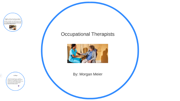 By: Morgan Meier by Morgan Meier on Prezi