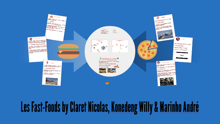 Communication Fast-Foods by Chloé Bandzouzi on Prezi