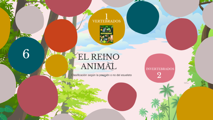 EL REINO ANIMAL by merly medina on Prezi