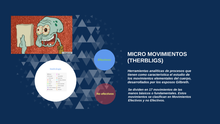 Micro movimientos (Therblig) by Bill Alarcón on Prezi