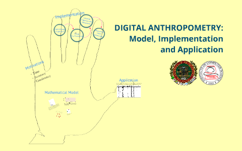 Digital Anthropometry: Model, Implementation and Application by Katrina ...