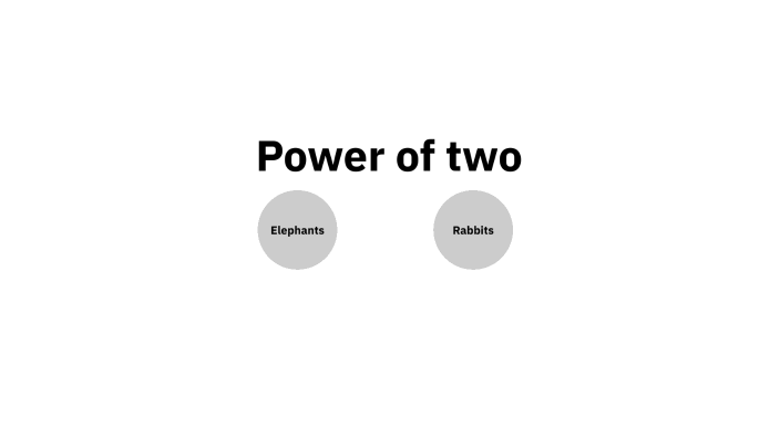 Power of two by M Yang on Prezi