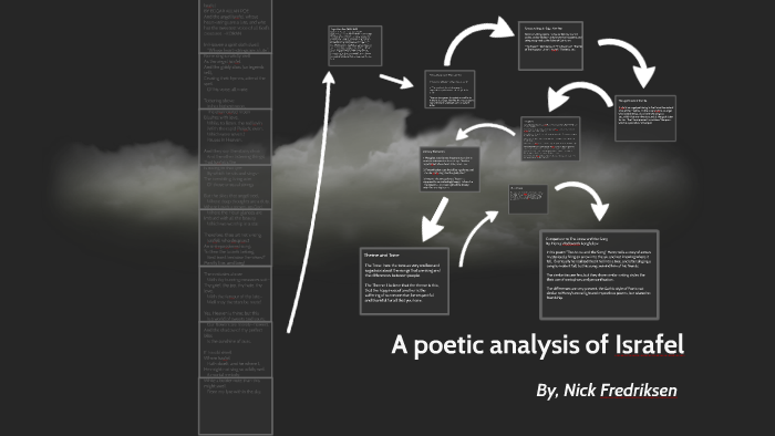 A poetic analysis of Israfel by Nick Fredriksen on Prezi