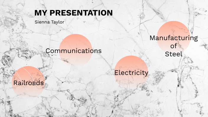 Technological advances of the late 1800's by Sienna Dominguez on Prezi