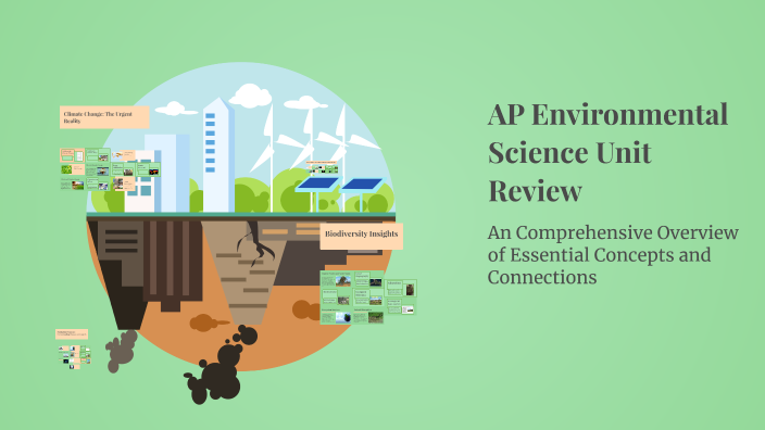 AP Environmental Science Unit Review by Ty’Teanna Cantrell on Prezi