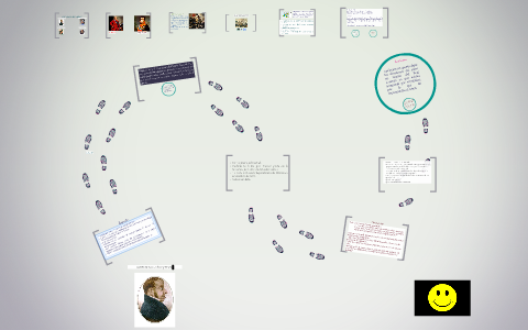 Juan Francisco Azcárate y Lezama by Abraham Albarrán on Prezi