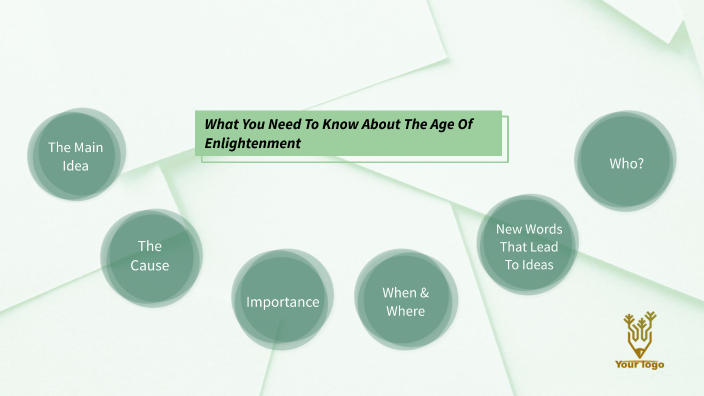 What You Need To Know About The Age Of Enlightenment by Haya Marji (ACS ...